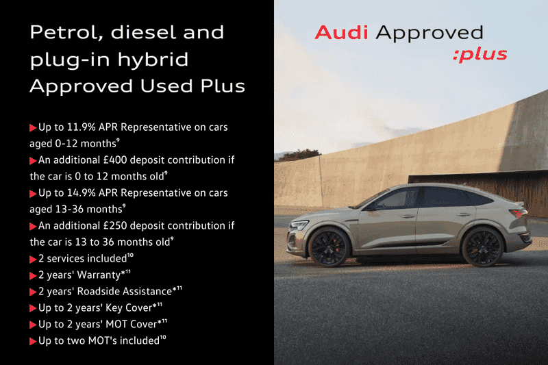 2021 AUDI A5 35 TDI S Line 5dr S Tronic [Tech Pack Pro] £27,056 9,396 ...