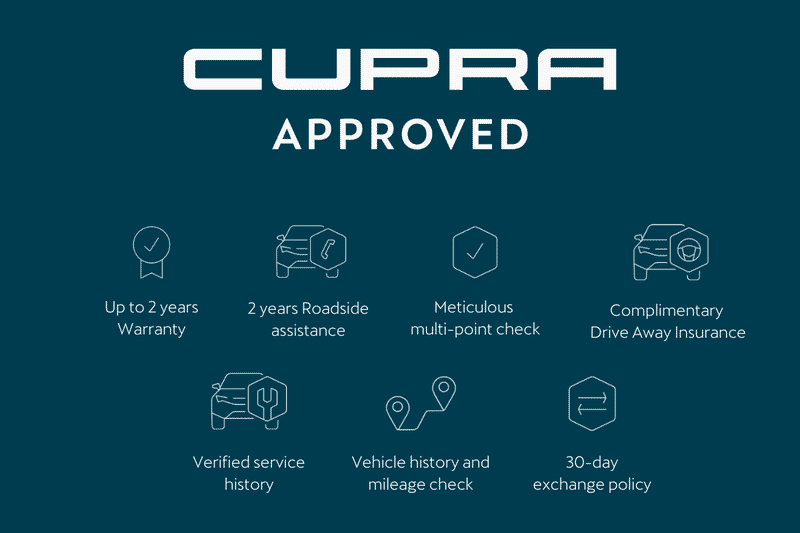 2025 CUPRA Born e-Boost 77kWh V3 Hatchback 5dr Electric Auto £29,990 20 ...
