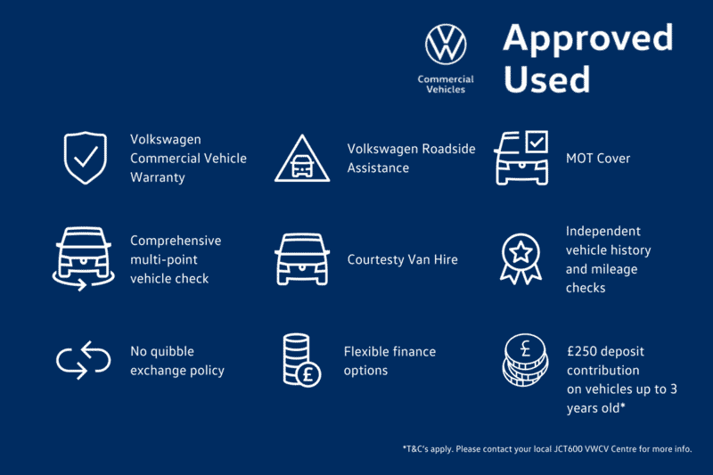 2022 VOLKSWAGEN Caddy CARGO C20 2.0 TDI 102PS Commerce Pro *Discover ...