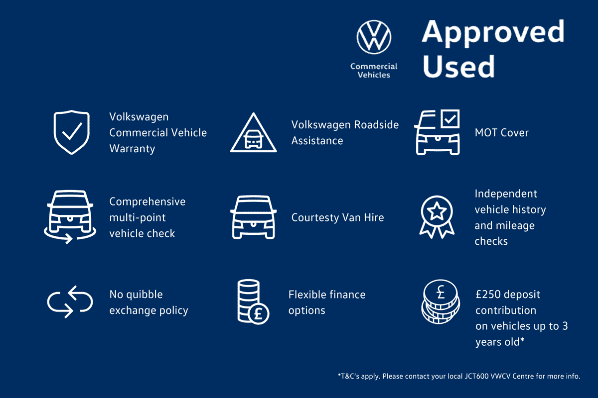 2025 VOLKSWAGEN California Ocean 204 PS 2.0 TSI 7-Speed DSG £78,000 363 ...